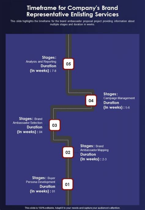 Timeframe For Companys Brand Representative Enlisting Services One Pager Sa