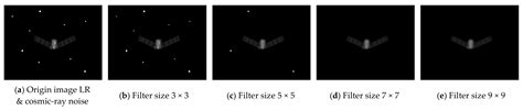 Single Space Object Image Denoising And Super Resolution Reconstructing Using Deep Convolutional