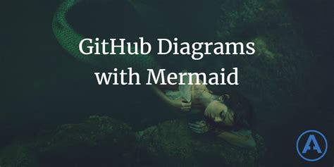 github diagrams with mermaid blog