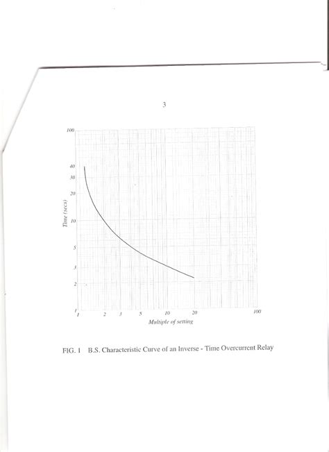 Solved Calculate The Primary Setting Current And TMS For Chegg Com