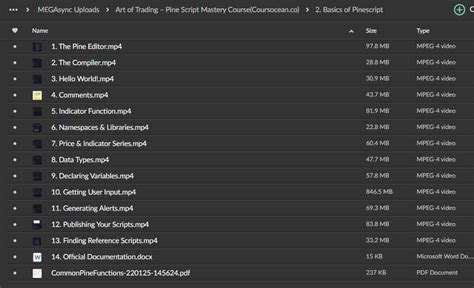 Art Of Trading Pine Script Mastery Course CoursOcean