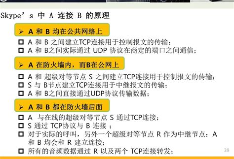 中山大学分布式系统期末总结 Lvkoukou的博客 Lv Blog