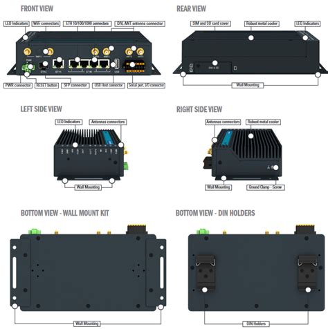 Advantech Icr 4461 Router Mit 5g Für Den Industriellen Einsatz