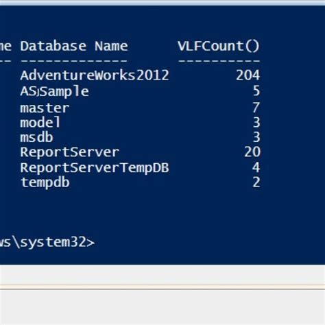 Sql Server Removing Leading Zeros From Column In Table Sql