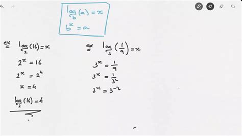 Calculating Logarithms Youtube