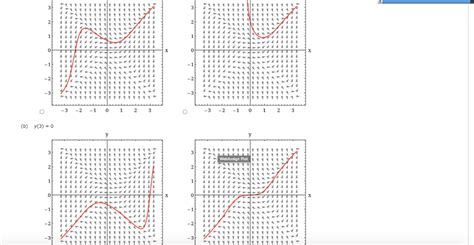 Solved Reproduce The Given Computer Generated Direction
