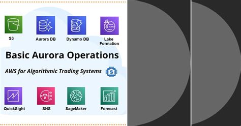 list aws trading curated by arhanjain medium