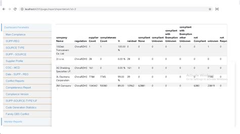 Angular7 Cannot Navigate To Left Side Menu Or Open New Report