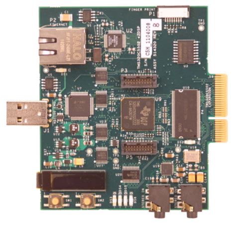DSP Development Kit Functions Msp Ch