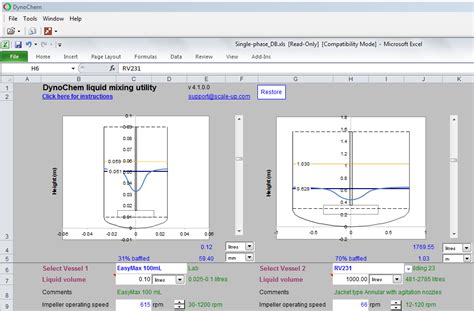 qbd with scale up suite dynochem resources update 67 calculate vortex