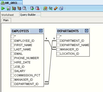 Using Query Builder In Oracle SQL Developer