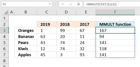 How To Use The Mmult Function