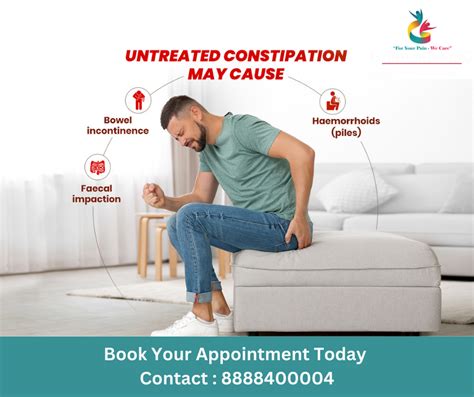 Best Constipation Treatment In Pune Doctor For Constipation In Pune