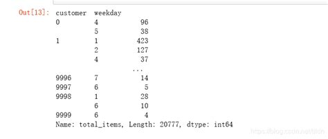 数据分析小课 Python数据清洗实战入门 第六章 数据清洗之数据统计 数据分组运算 聚合函数使用 分组对象和apply函数 透视图与交叉表numpy中apply函数和聚合函数 Csdn博客