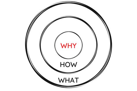 Golden Circle Facts At Louis Janice Blog