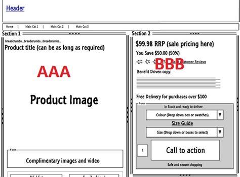 Views Grouping Fields Into Drupal Block To Appear In Its Node Drupal Answers