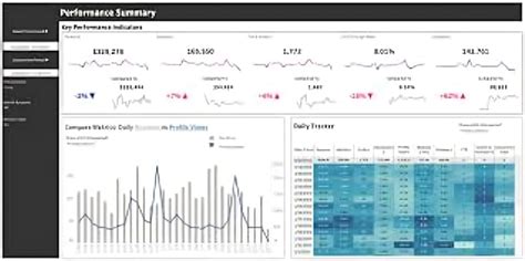 Create Interactive And Beautiful Tableau And Power Bi Dashboards By Neilfred Fiverr