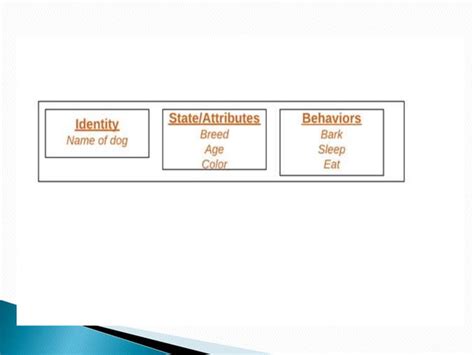Basic Concept Of Class Method Command Line Argument Ppt