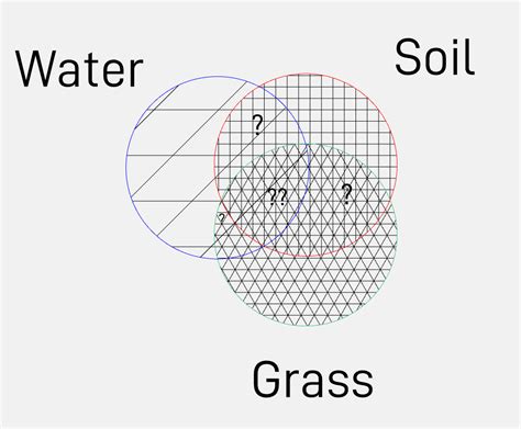 Hatching In Rhino Legibility With Multiple Overlapping Hatches Rhino For Windows Mcneel Forum