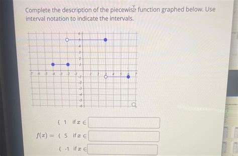 Solved Complete The Description Of The Piecewise Function