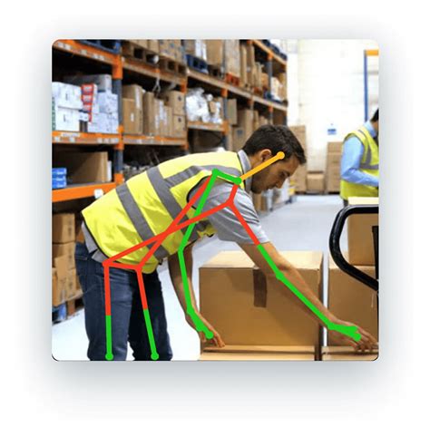 Leverage Ai Ergonomics Across Industries Inseer