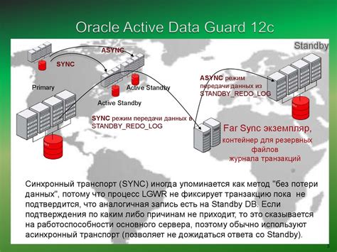 Построение Standby Database на основе технологии Oracle Active Data