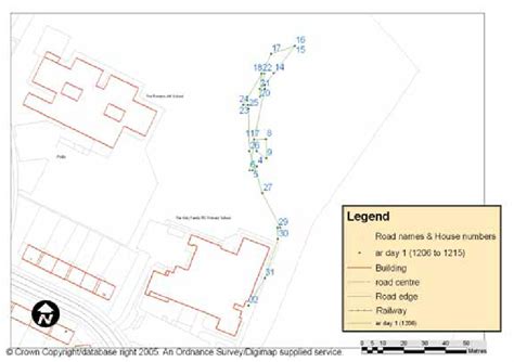 Example Of The Output From A GPS Monitor Download Scientific Diagram