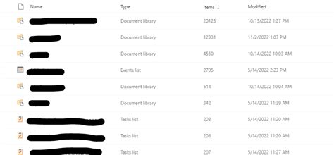 Sharepoint Management Shell Commands Not Working Microsoft Qanda