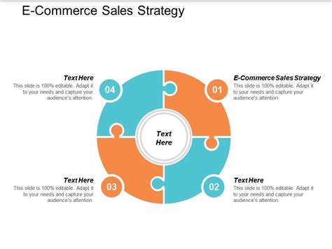 E Commerce Sales Strategy Powerpoint Presentation Styles Design