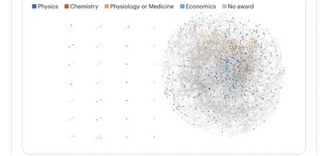 Pei Hsuan Hsieh On Linkedin G3qrz8x