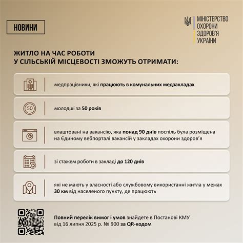Міністерство Міністерство охорони здоровя України