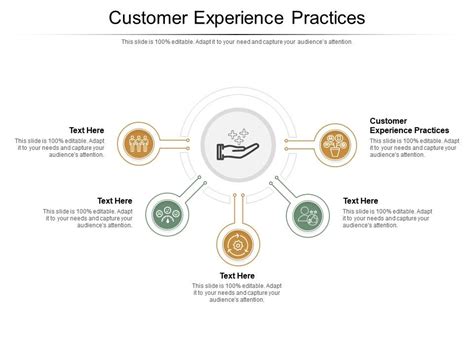 Customer Experience Practices Ppt Powerpoint Presentation Pictures Good Cpb Powerpoint Slides
