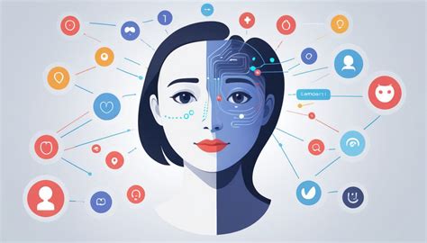 The Role Of Emotion Recognition In Conversational Ai So Development