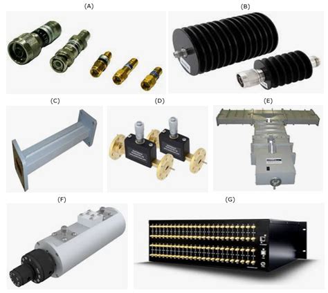 Rf Sharetechnote