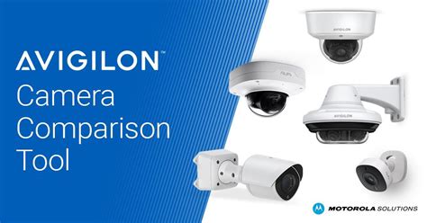 Videosecurity Kunal Kumar Mba B Tech