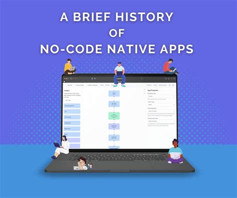 App Rail On Linkedin Nocode Lowcode Apps Digitaltransformation Digitalisations Tech
