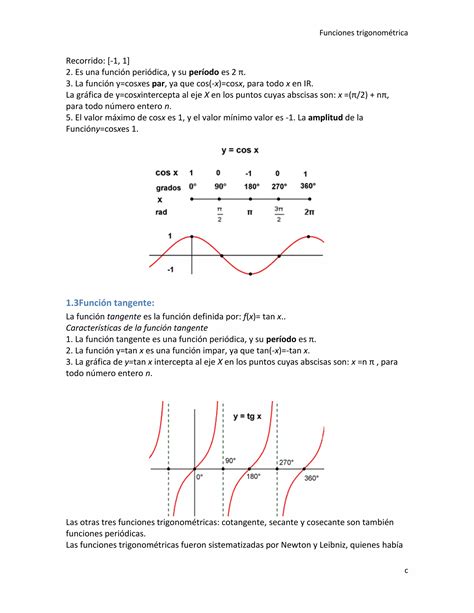 Graficas De Las Funciones Trigonometricas Pdf