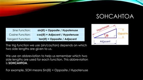 Introduction To Sat Math Trigonometry Pptx