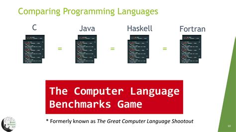 Energy Efficiency Across Programming Languages Ppt Free Download