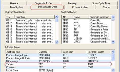 Step7中有关时间和定时器的使用和例程1step7中定时器指令 Csdn博客