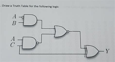 Solved Draw A Truth Table For The Following Logic