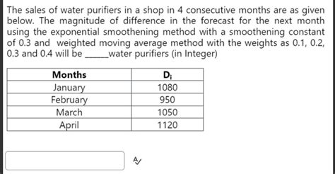 Solved A Linear Regression Analysis Of Birth Weight Grams