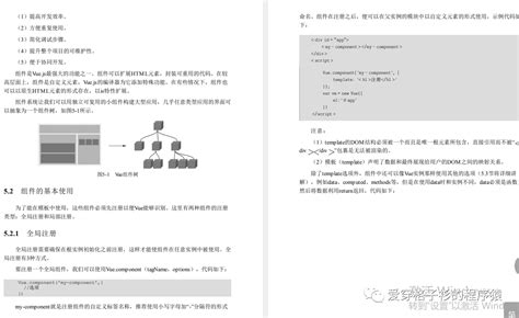 病毒式疯传，京东顶尖架构师手撸vuespringboot神级项目实战手册 Csdn博客
