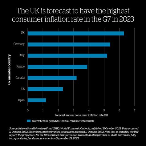 Emma Stenzel Posted On Linkedin