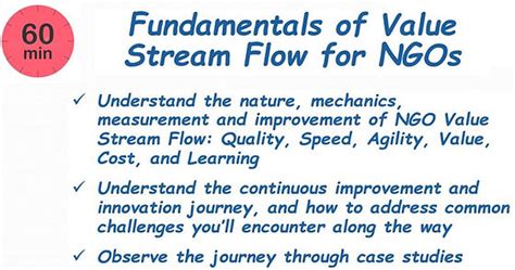 Fundamentals Value Stream Lean4ngo
