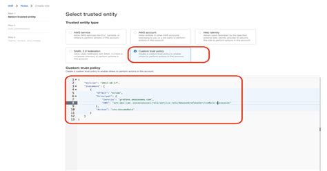 Create Cross Account Custom Amazon Managed Grafana Dashboards For