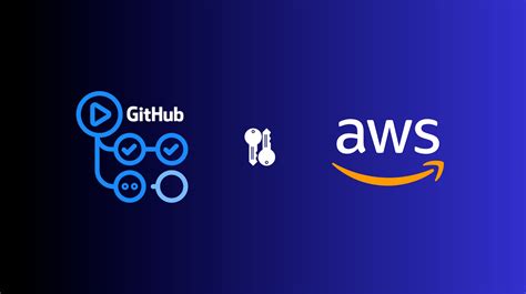 Dont Use Iam Access Keys In Github Actions