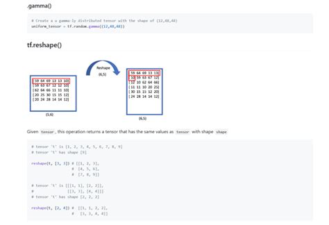 [collection] 10 tensorflow cheat sheets every ml engineer must download
