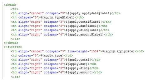 How To Create Netsuites Pdf Html Advanced Templates Suitesciens