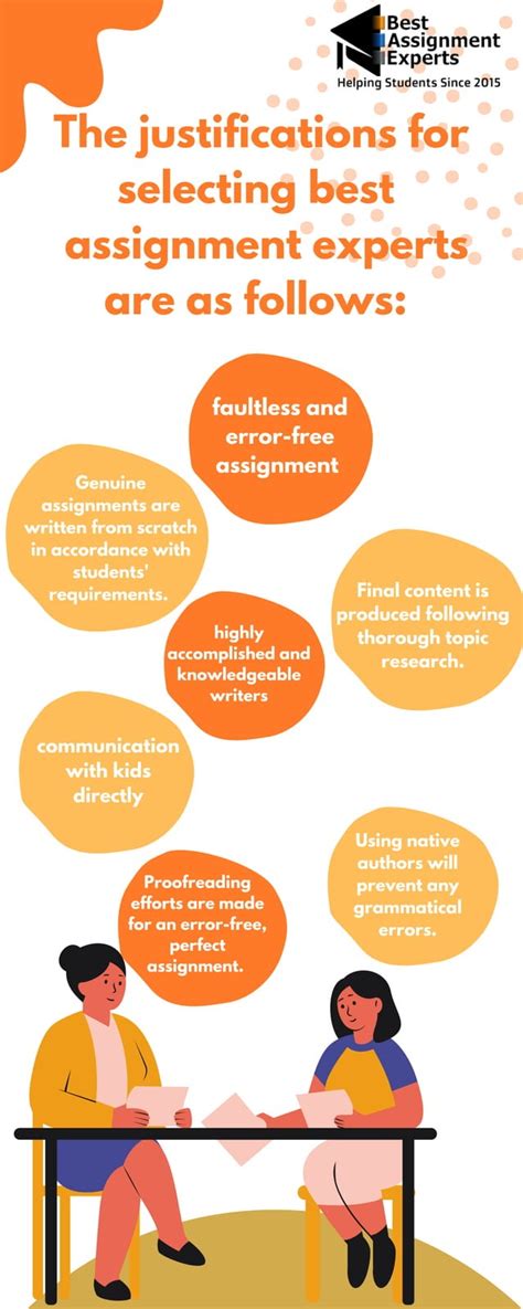 Custom Assignment Help Pdf